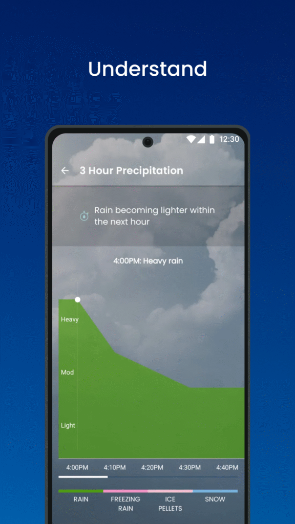 The Weather Network 7.18.1.11104 APK Download by The Weather Network ...