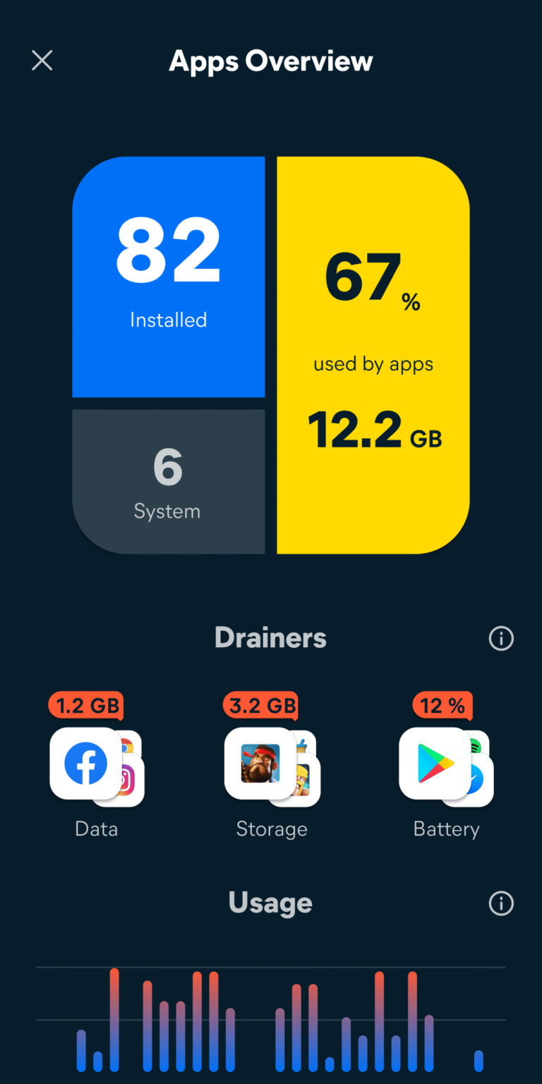 Avast Cleanup – Phone Cleaner 25.15.0 (arm64-v8a + arm-v7a) (120-640dpi ...