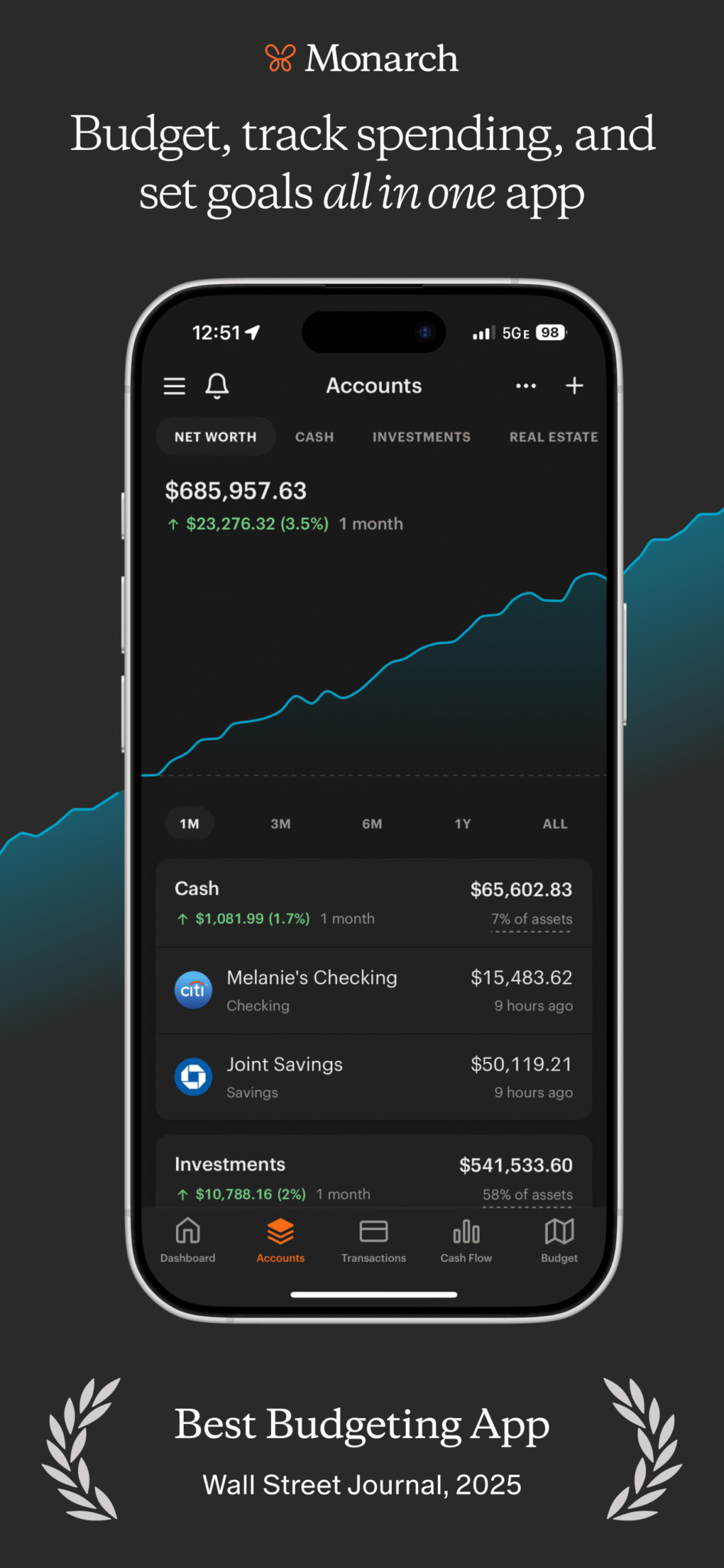 Monarch: Budget & Track Money 2.0.68 APK Download by Monarch Money ...