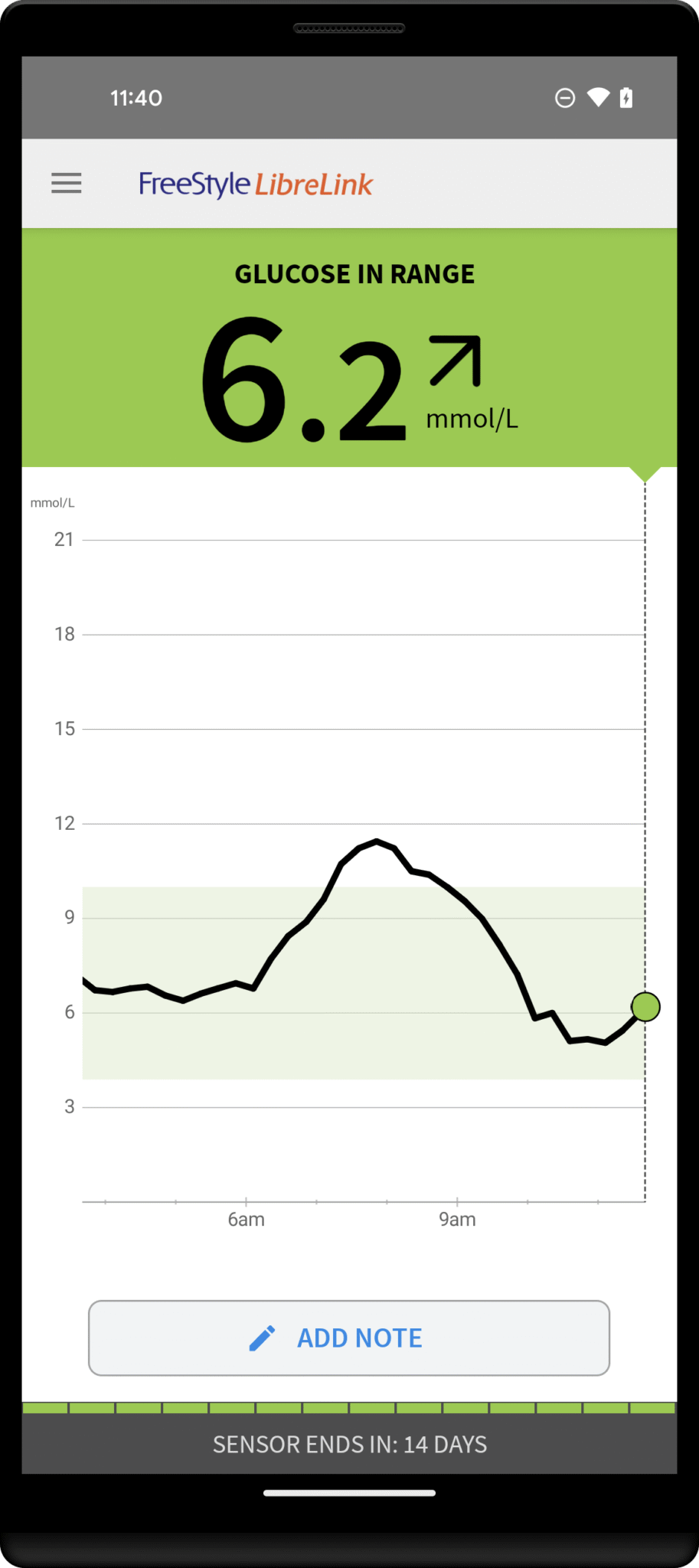 FreeStyle LibreLink - GB 2.13.0 APK Download by Abbott Diabetes Care ...