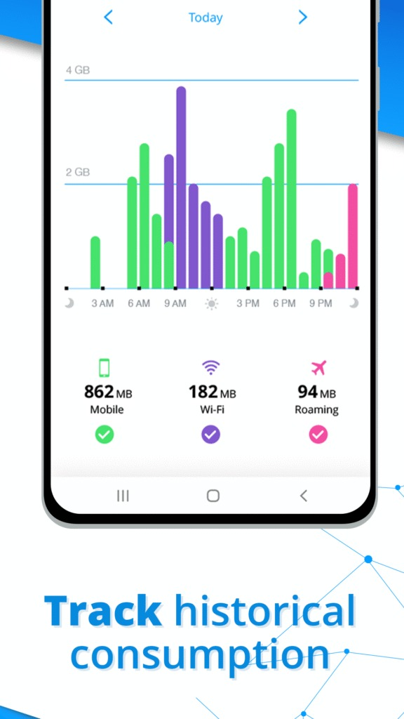 My Data Manager: Data Usage 2.3.5 APK Download by ST Advanced - APKMirror