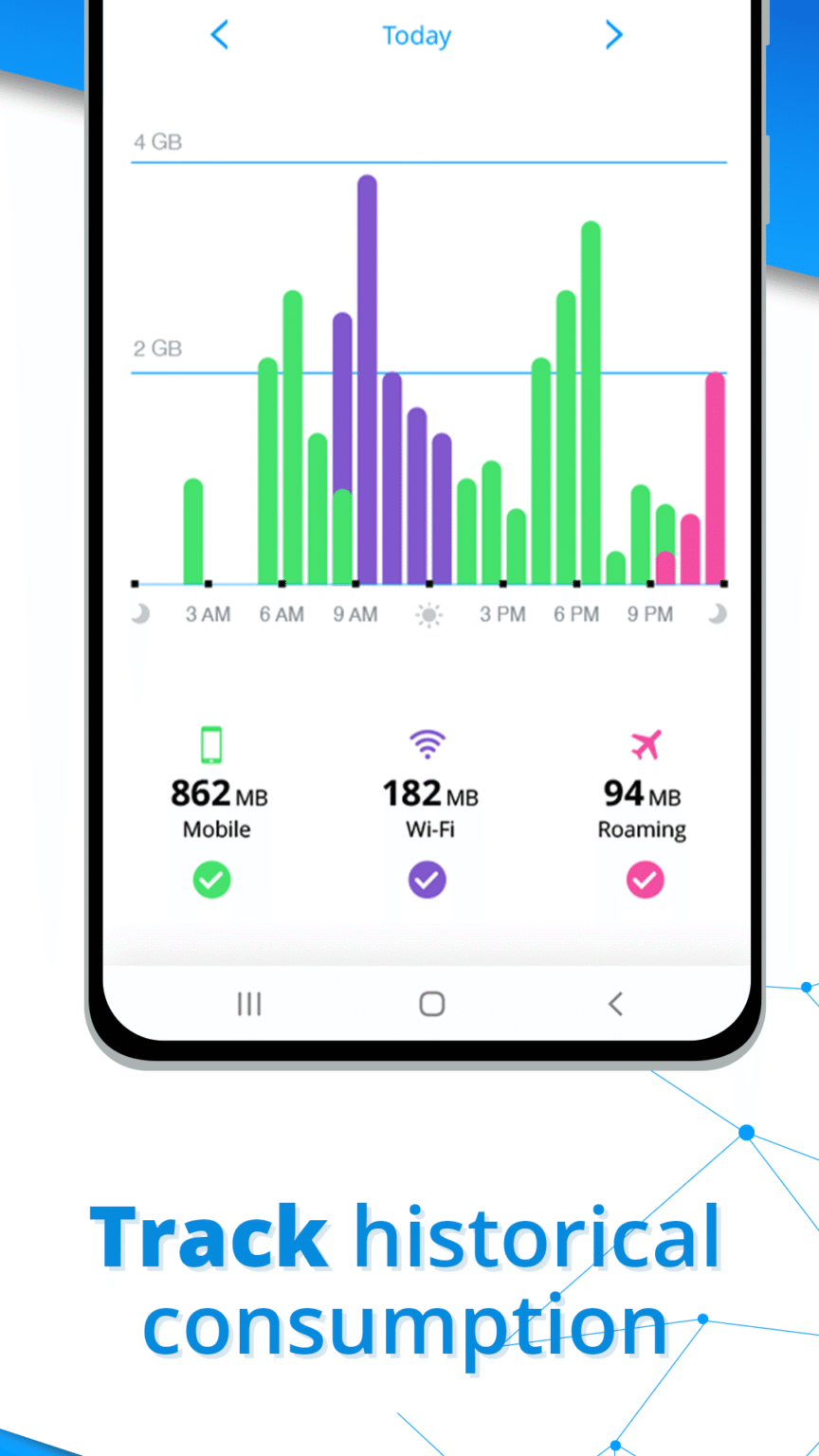 My Data Manager: Data Usage 2.3.5 APK Download by ST Advanced - APKMirror