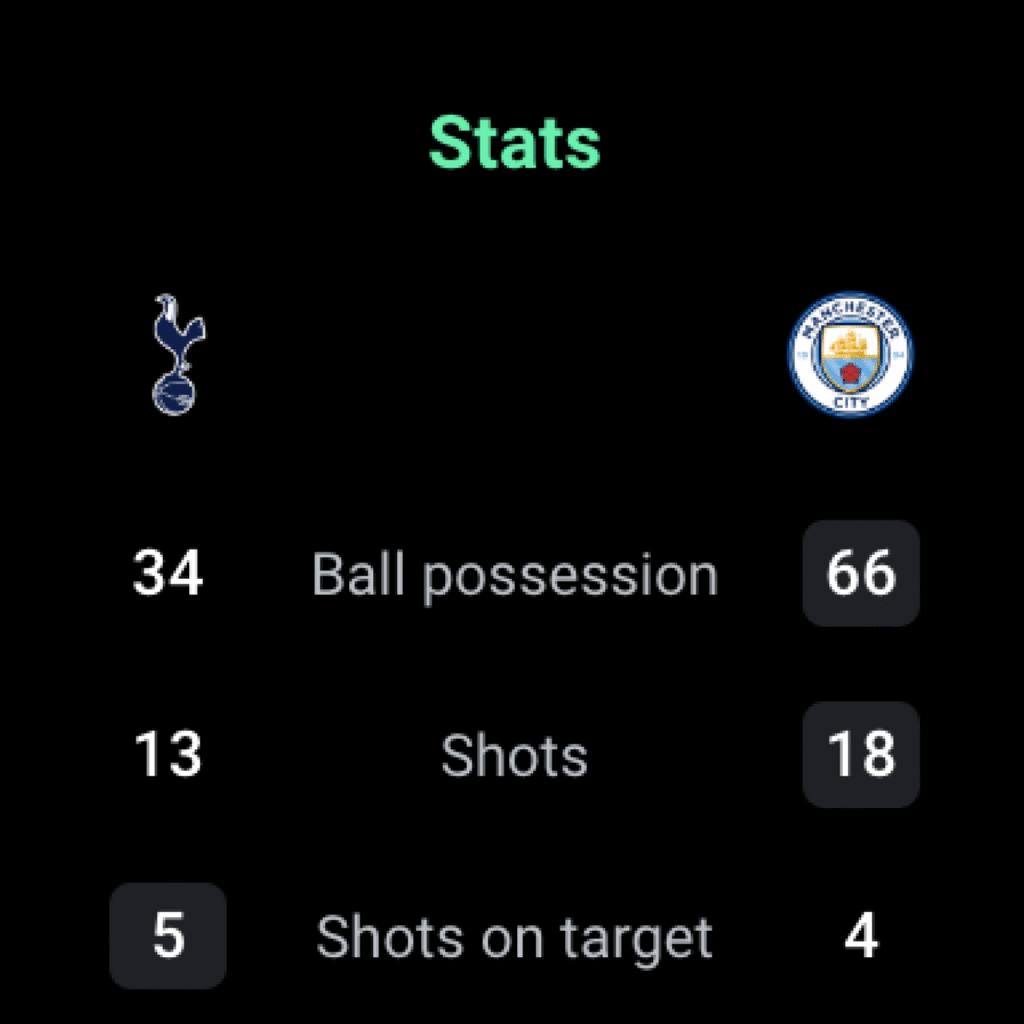 FotMob - Soccer Live Scores 211.13888.20250516 APK Download by FotMob ...