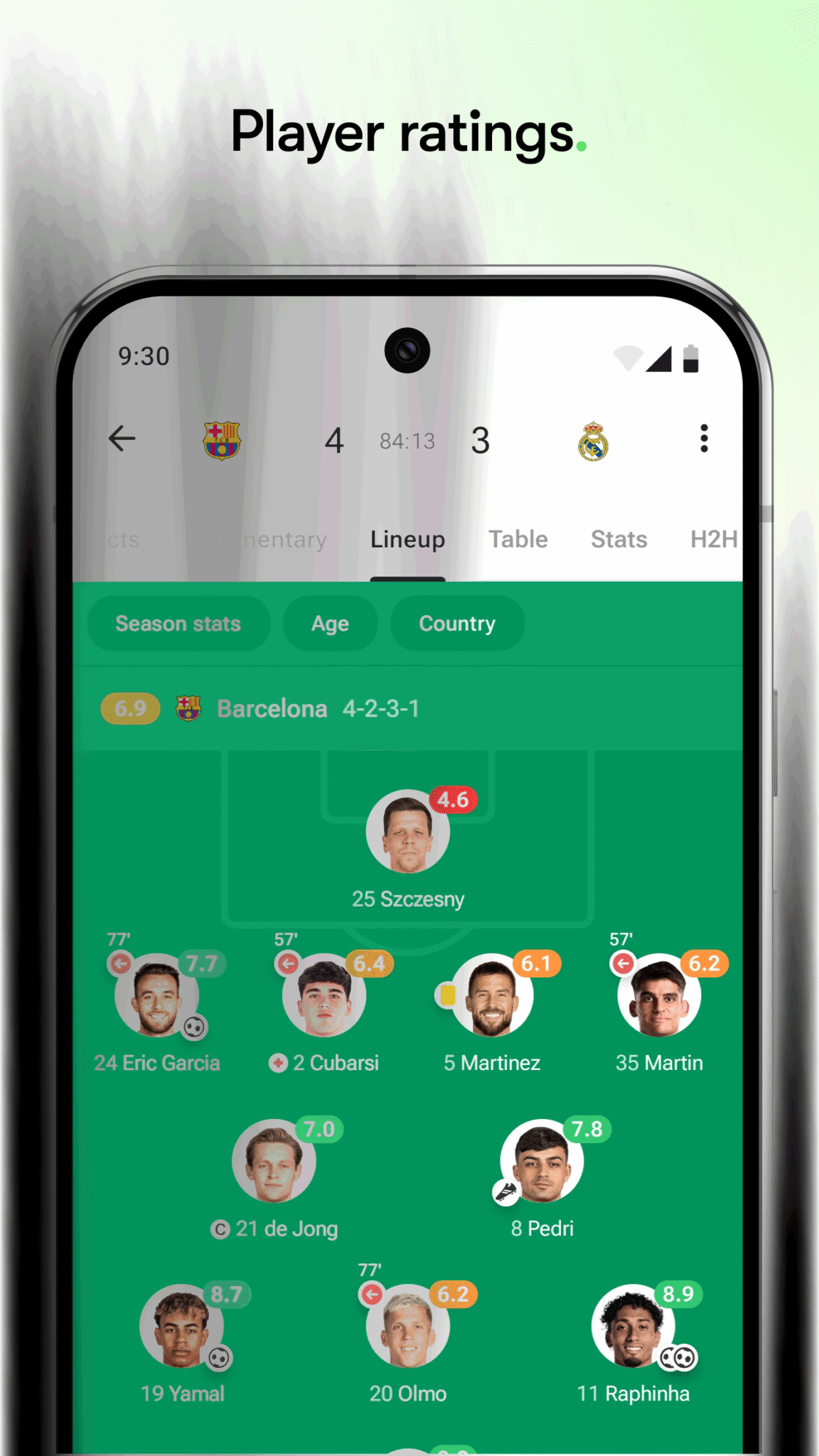 FotMob - Soccer Live Scores 211.13888.20250516 APK Download by FotMob ...