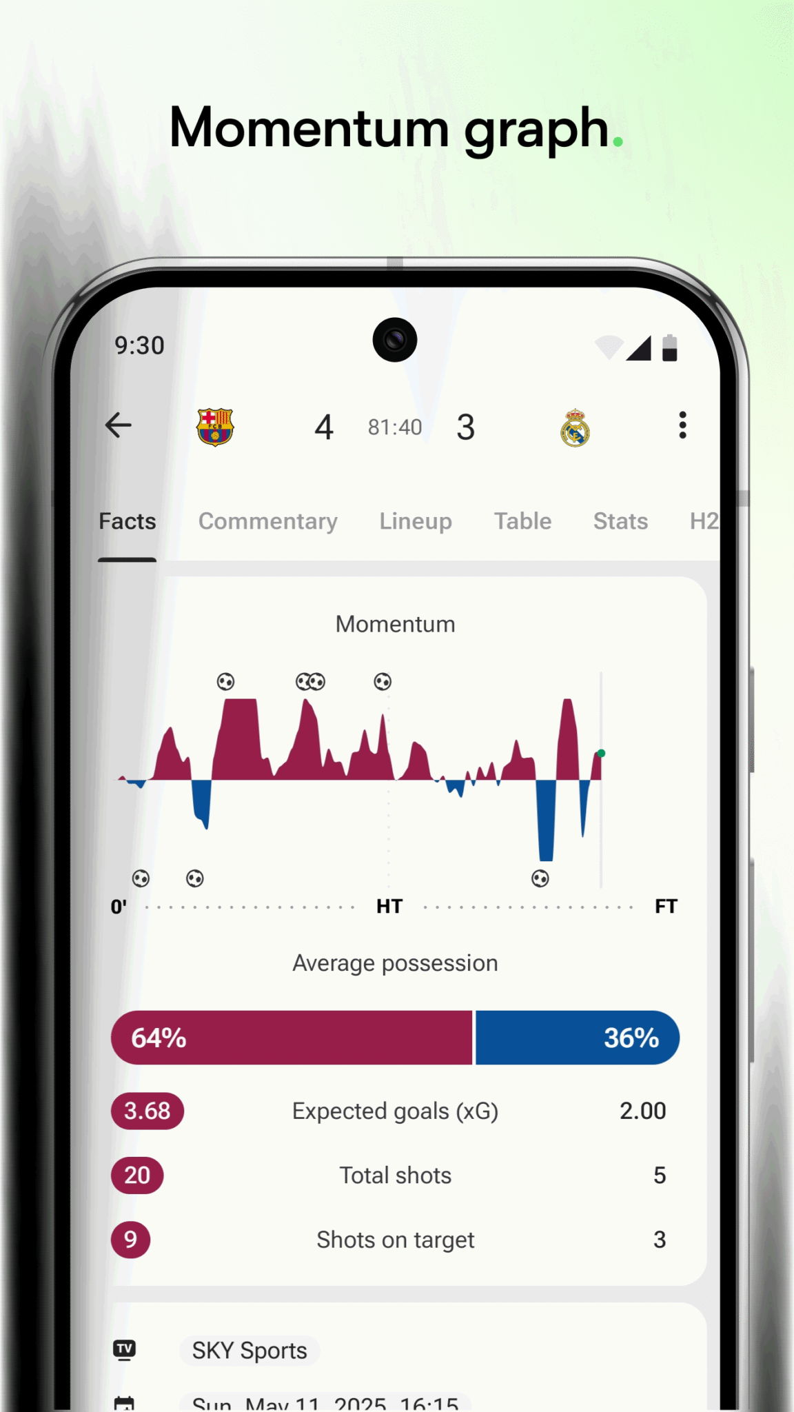 FotMob - Soccer Live Scores 213.14122.20250710 (Android 7.0+) APK ...