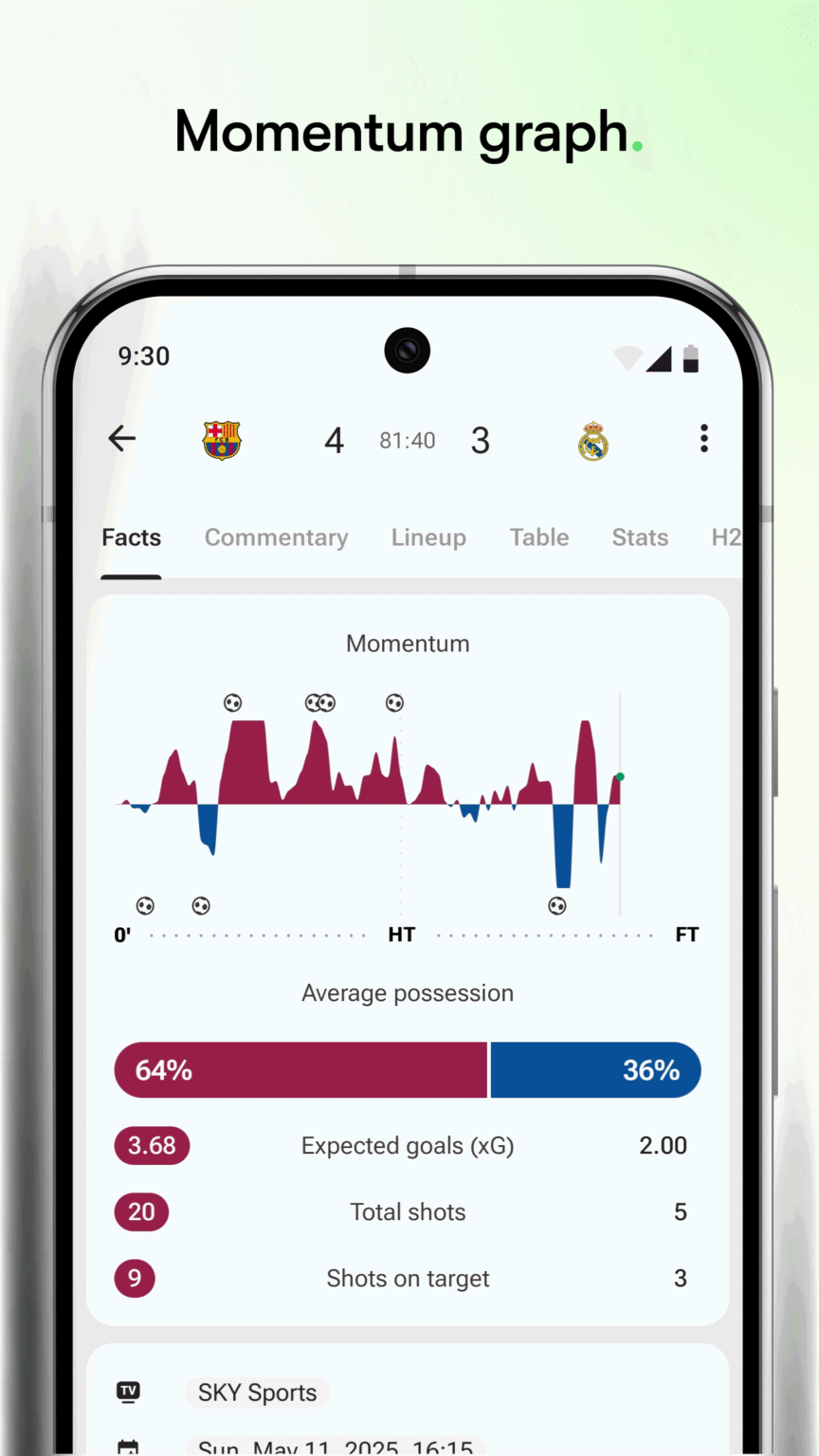FotMob - Soccer Live Scores 211.13888.20250516 APK Download by FotMob ...