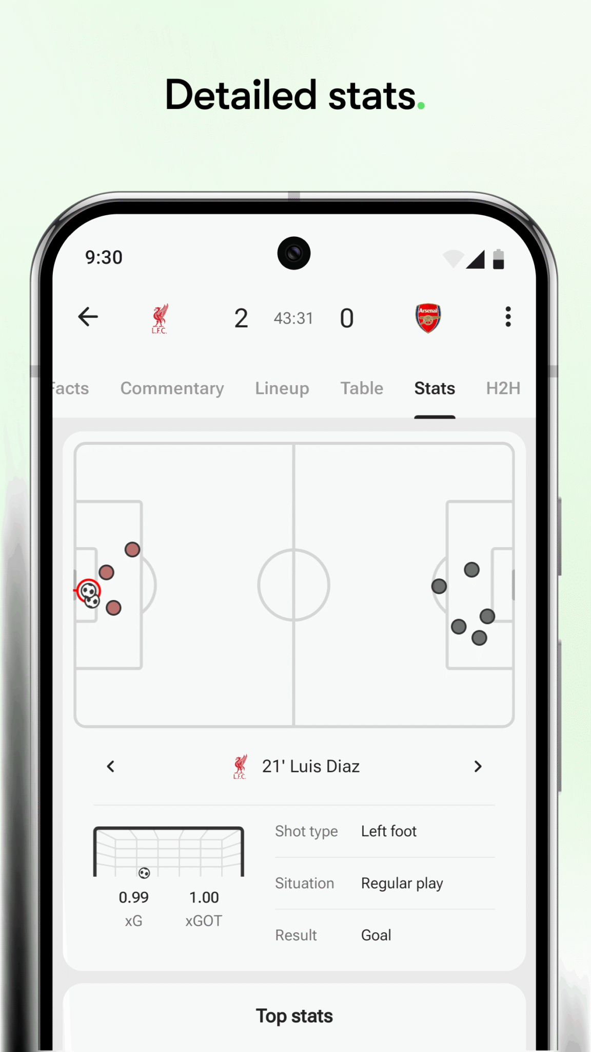 FotMob - Soccer Live Scores 216.14574.20250914 APK Download by FotMob AS - APKMirror