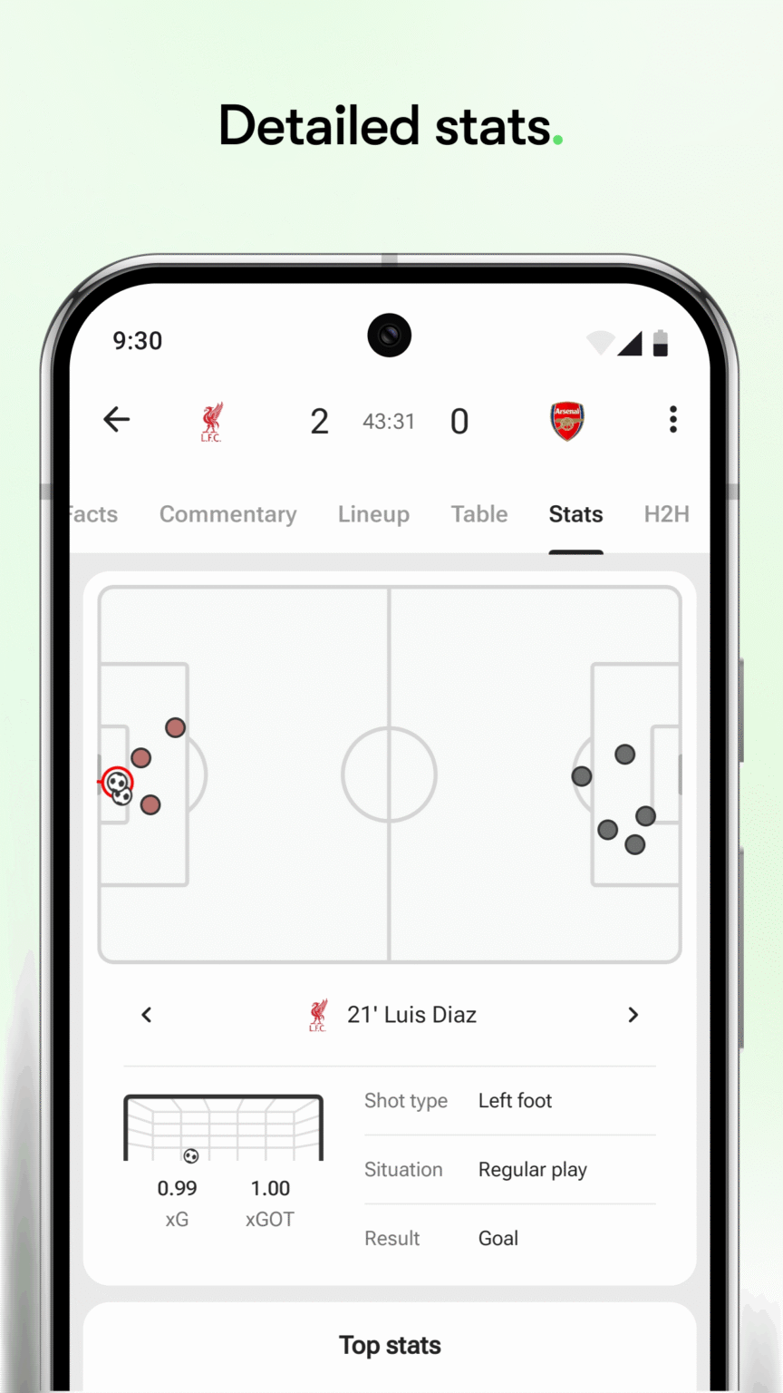 FotMob - Soccer Live Scores 23.5 APK Download by FotMob AS - APKMirror