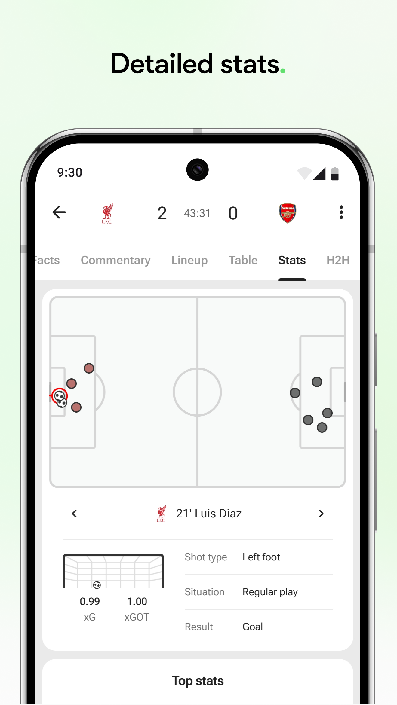 FotMob - Soccer Live Scores (Wear OS) 213.12894.20250709 (arm-v7a ...