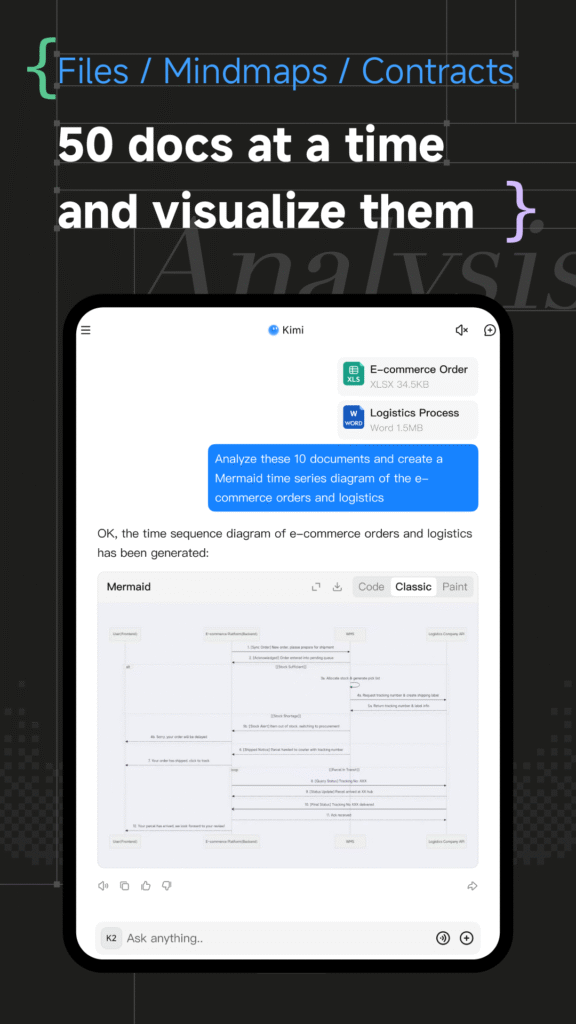 Kimi 2.3.9 APK Download by Moonshot AI - APKMirror