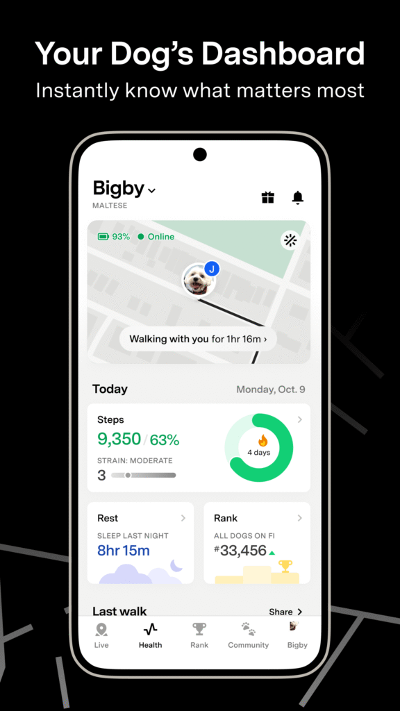 Fi - GPS Dog Tracker 3.86.6 APK Download by Barking Labs Corp - APKMirror