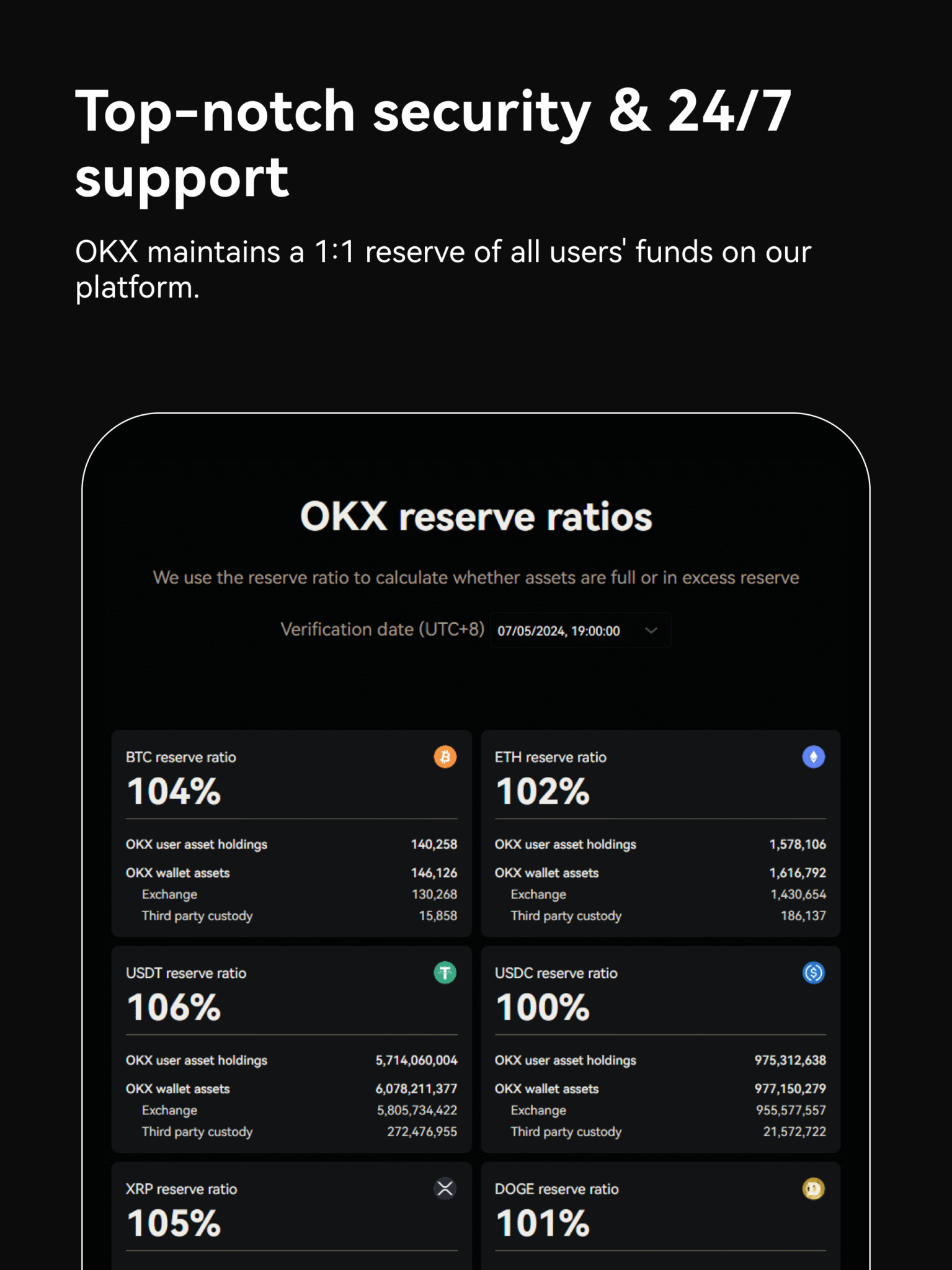 Download OKX: Buy Bitcoin BTC & Crypto APKs for Android - APKMirror