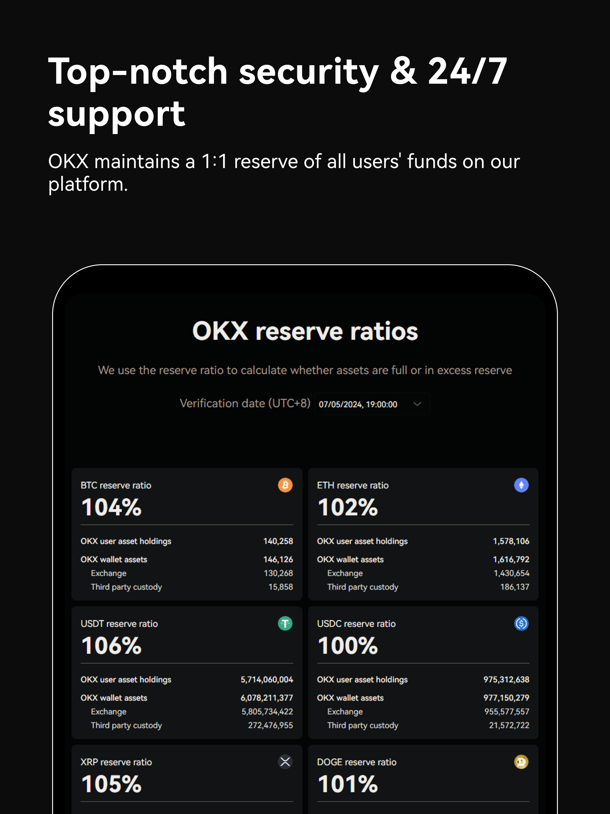 Download OKX: Buy Bitcoin BTC & Crypto APKs for Android - APKMirror