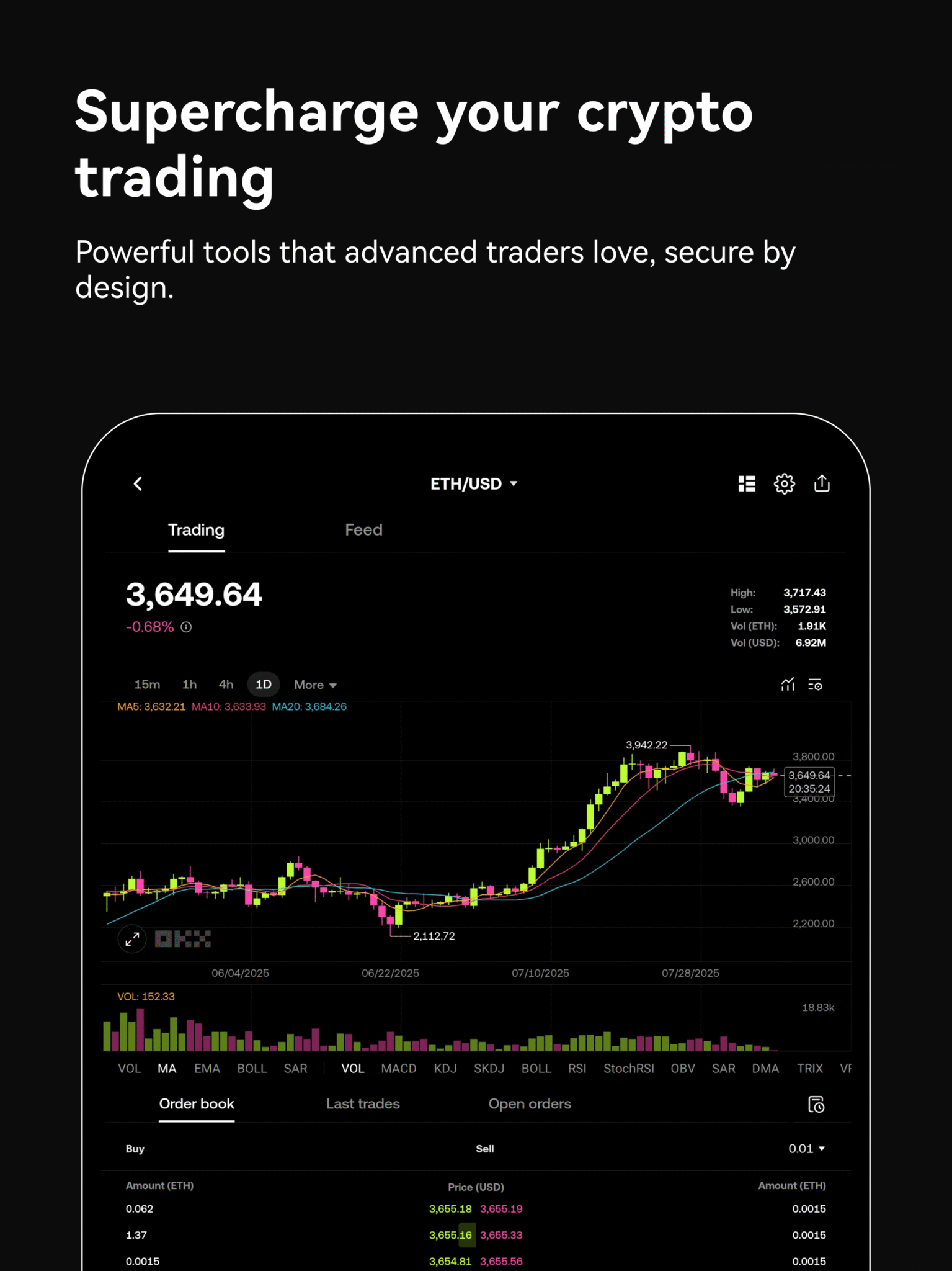 OKX: Buy Bitcoin BTC & Crypto 6.143.0 APK Download by OKX - APKMirror