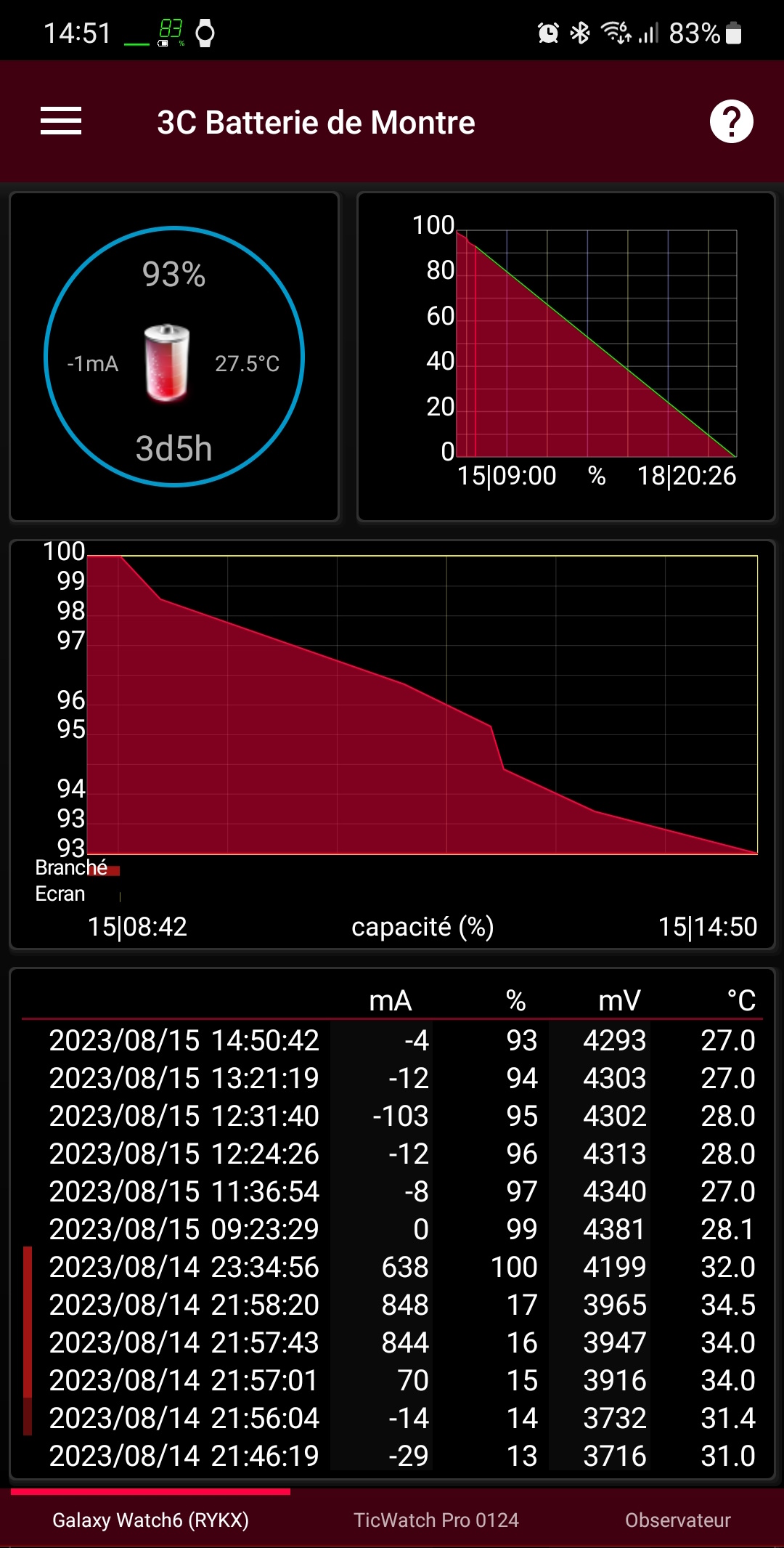 Download 3C Battery Watch APKs for Android - APKMirror