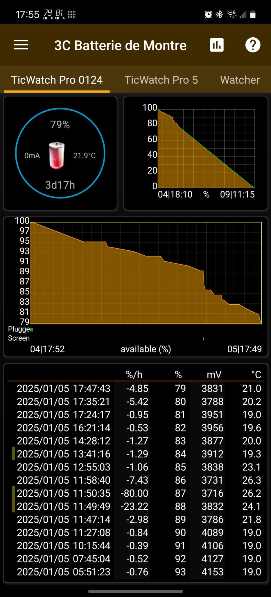 3C Battery Watch 1.2.9a (120-640dpi) APK Download by 3c - APKMirror