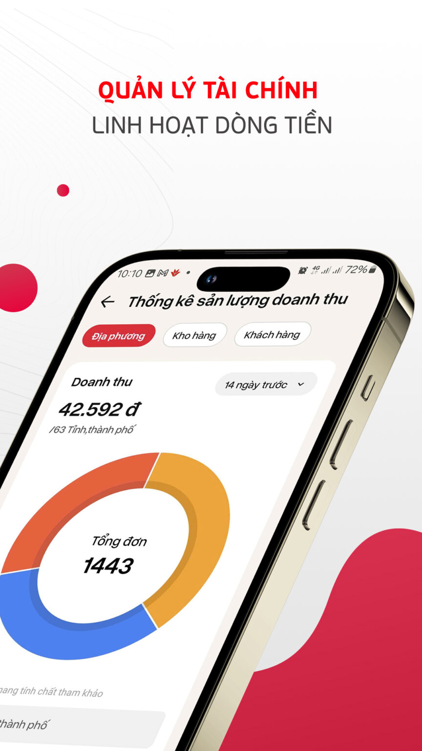 Viettel Post 6.0.15 (120-640dpi) (Android 7.0+) APK Download by Viettel Media Inc - APKMirror