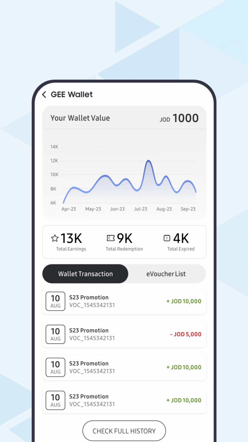 Samsung Gee 1.6.1 APK Download by Samsung SDSMEA - APKMirror