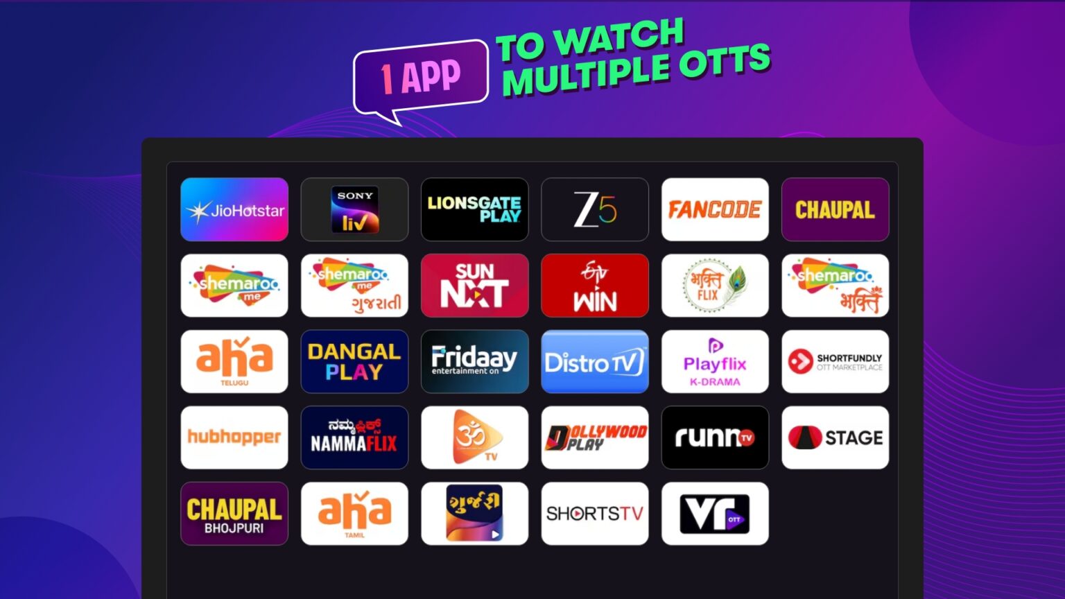 OTTplay: Watch Movies & Shows 0.37.58 APK Download by HT Media Ltd ...