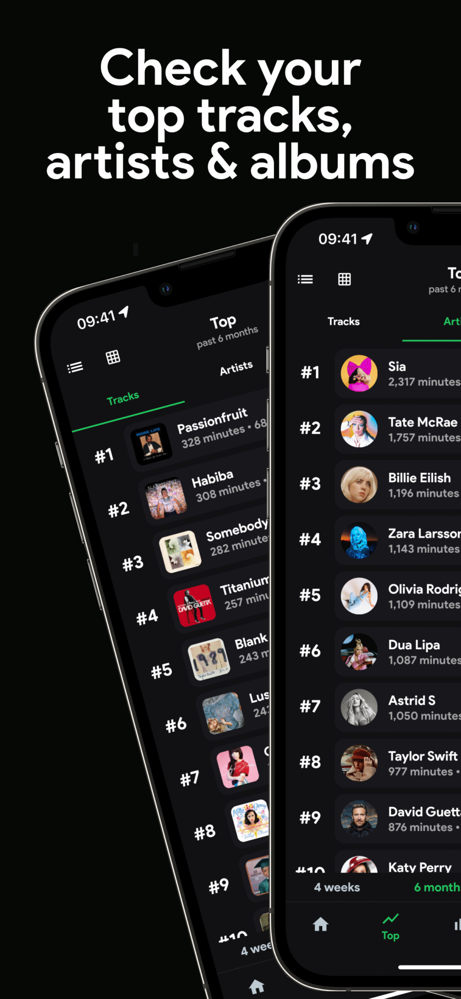 Download stats.fm for Spotify APKs for Android - APKMirror