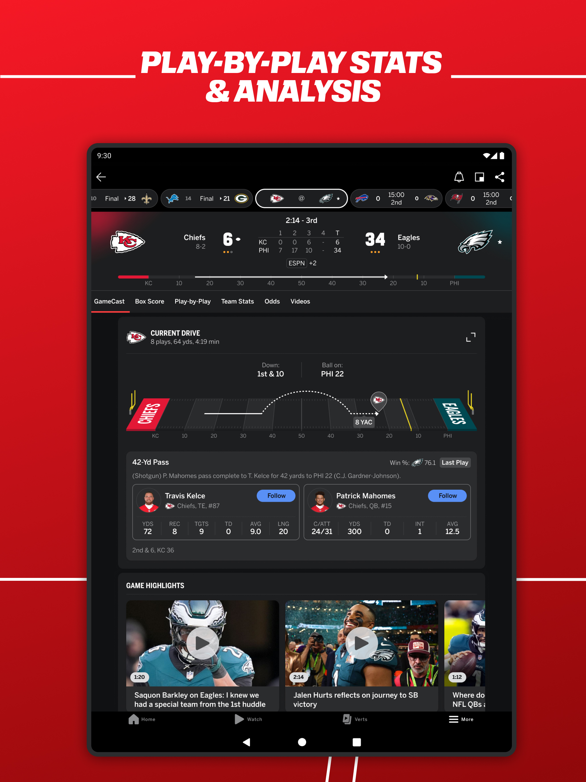 ESPN 8.1.1 APK Download by Disney - APKMirror