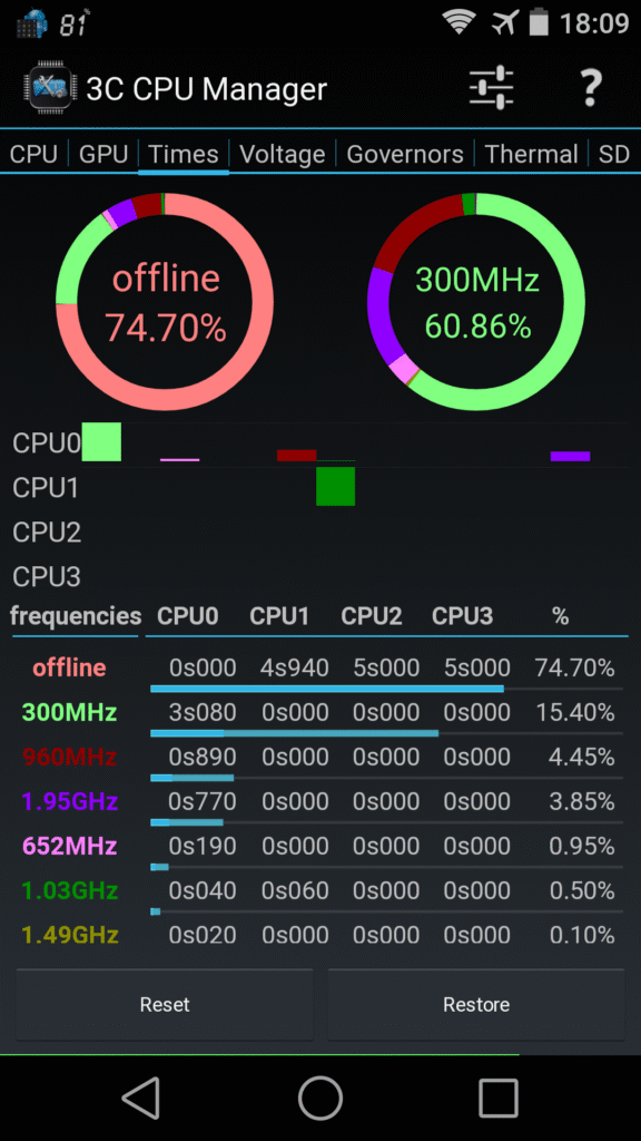 3C CPU Manager (root) 5.0.0 APK Download by 3c - APKMirror