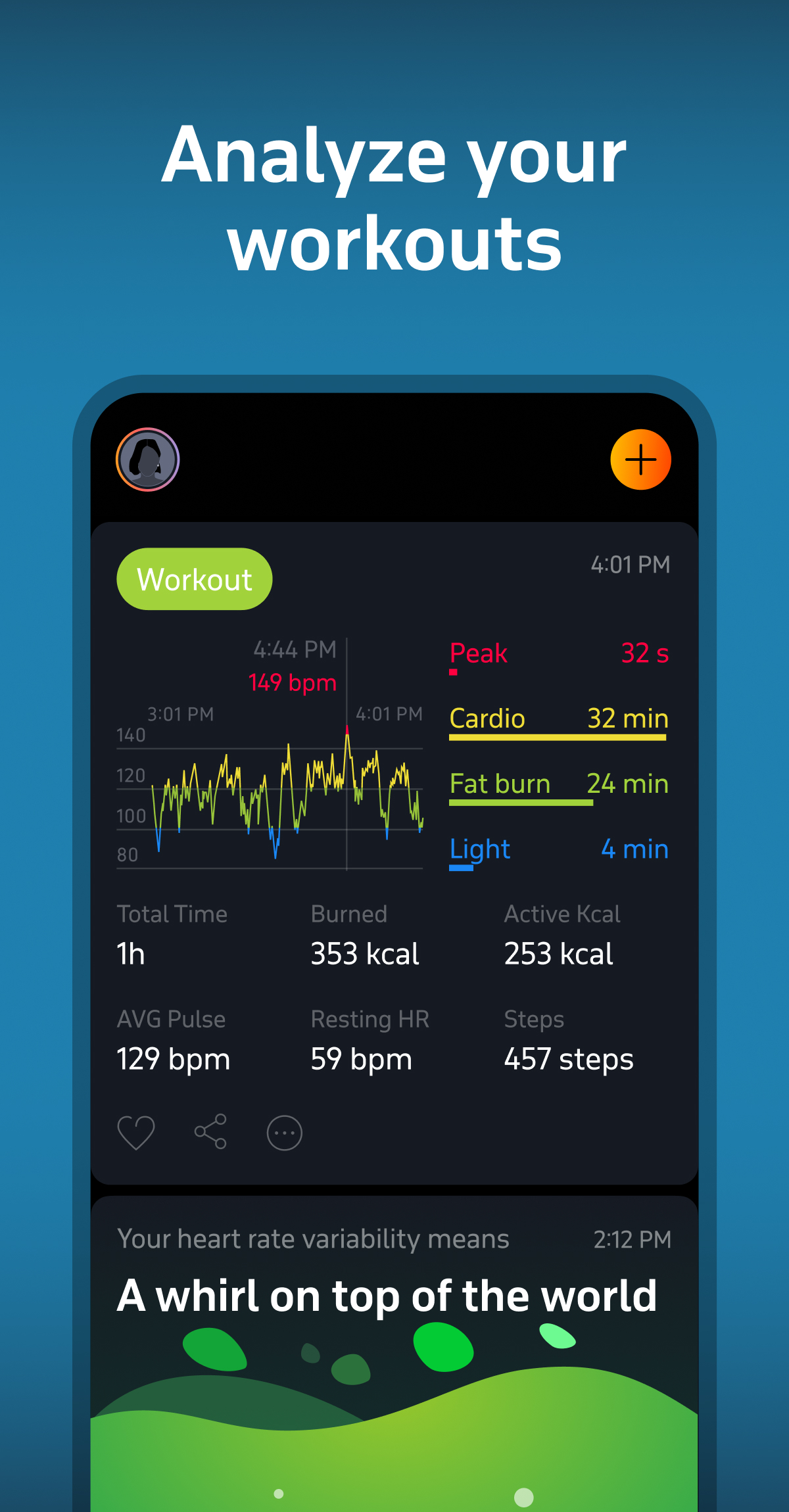 Welltory: Heart Rate Monitor 4.20.80 APK Download by Welltory: heart ...