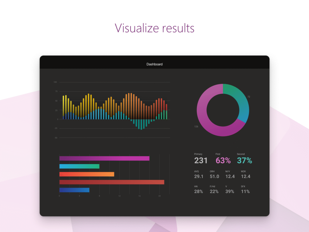 Power Apps 3.25123.12 APK Download by Microsoft Corporation - APKMirror