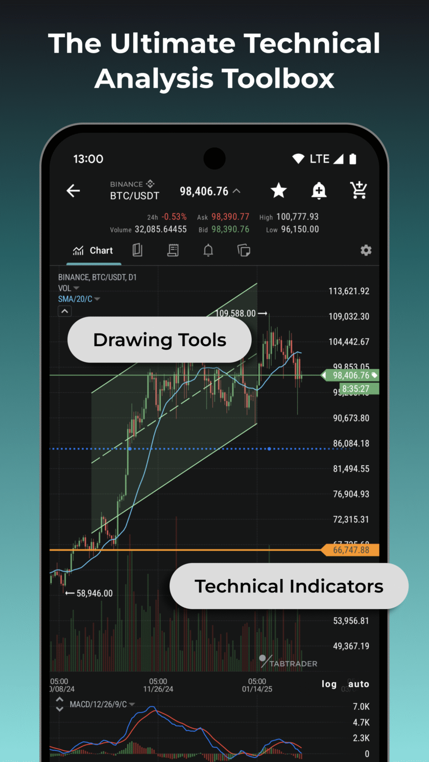 TabTrader: Crypto Terminal 7.5.5 APK Download by Tabtrader Acquisition ...