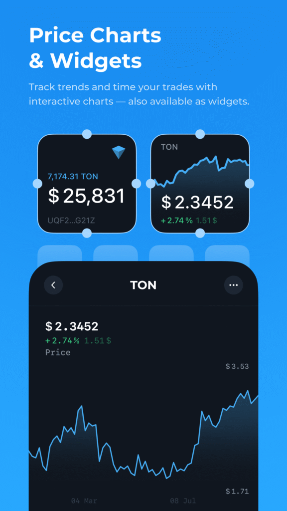 Download Tonkeeper — TON Wallet APKs for Android - APKMirror