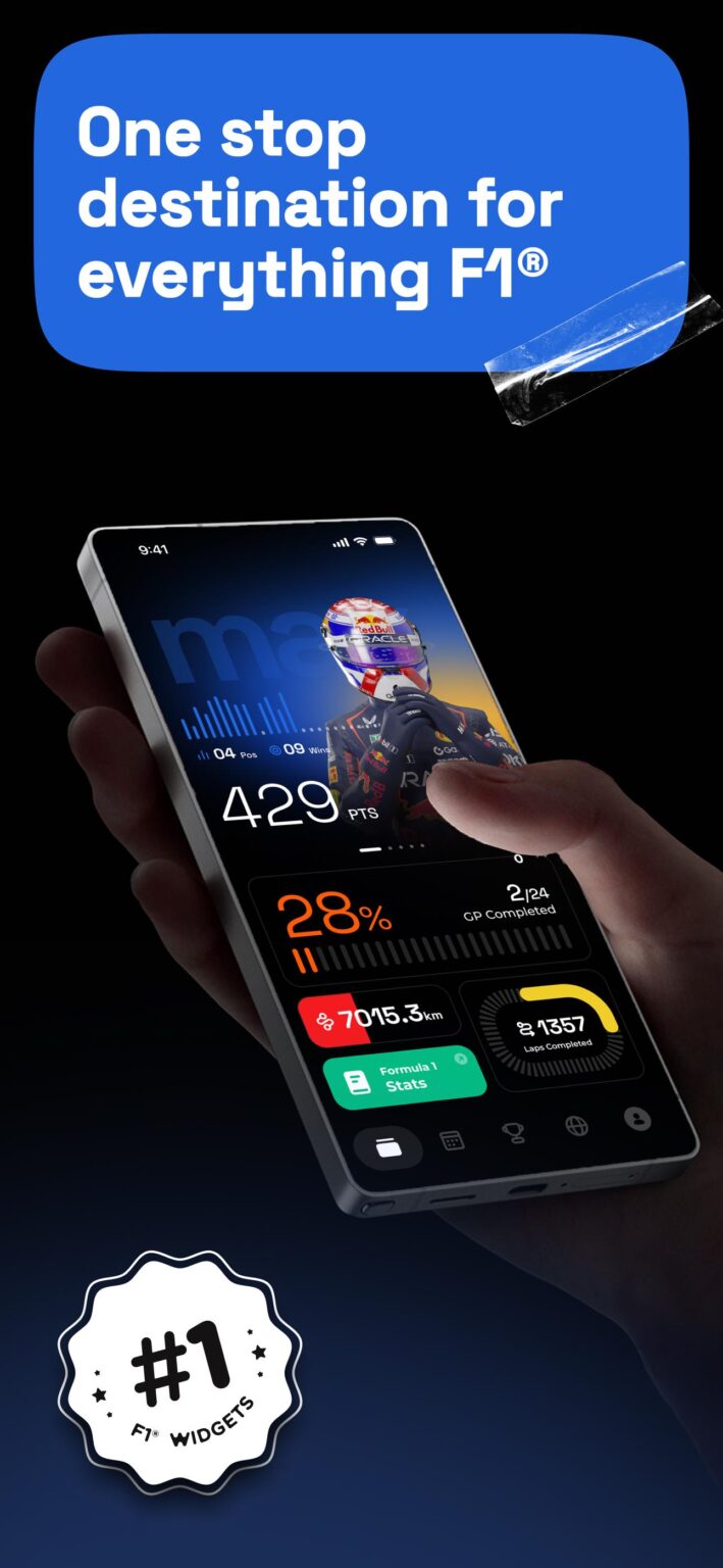 Box Box Club: Formula Widgets 5.4.2 APK Download by Arkade Club Pvt ...