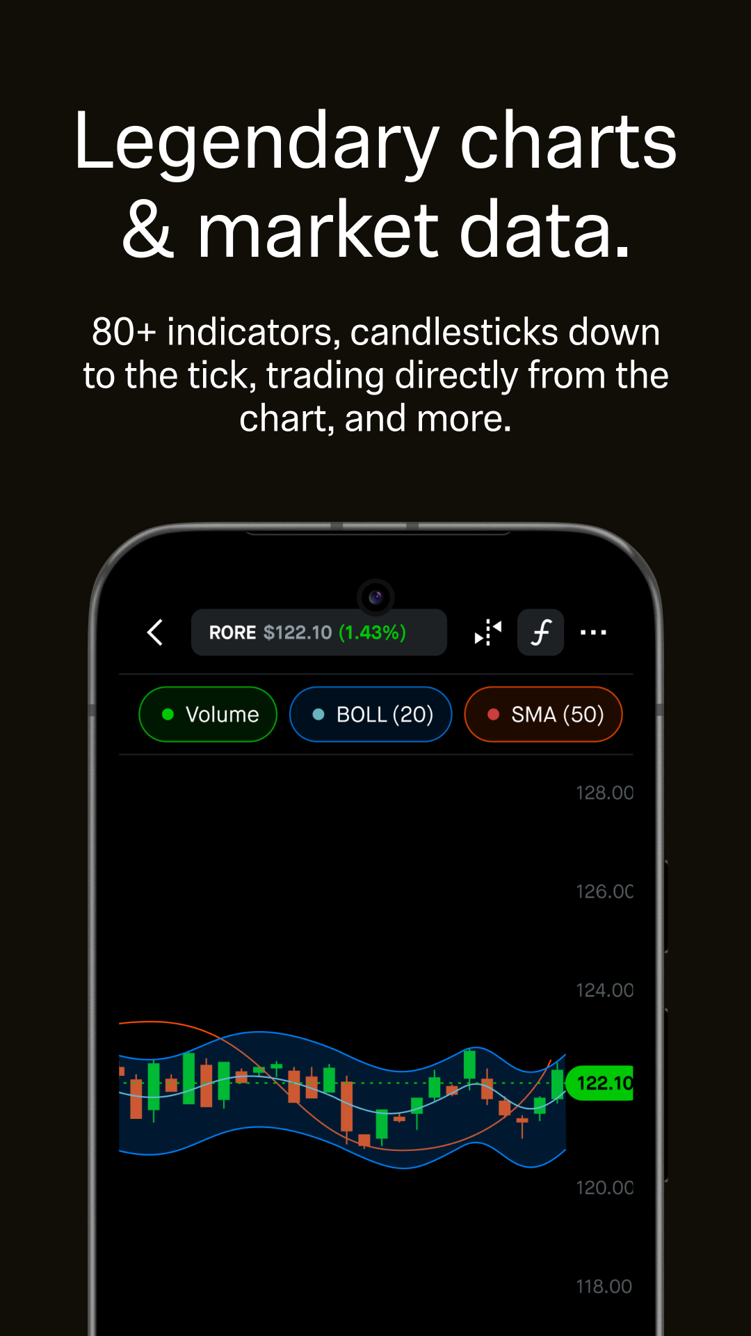 Robinhood: Trading & Investing 4.65.2 APK Download by Robinhood - APKMirror