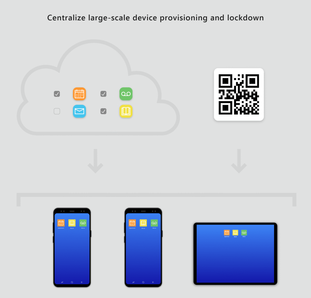 Managed Home Screen 2.2.0.113535 APK Download by Microsoft Corporation ...