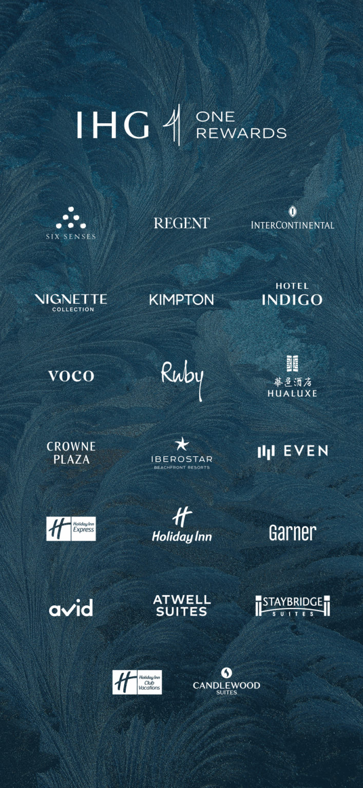 IHG One Rewards: Book Hotels 5.87.0 APK Download by IHG Mobile - APKMirror