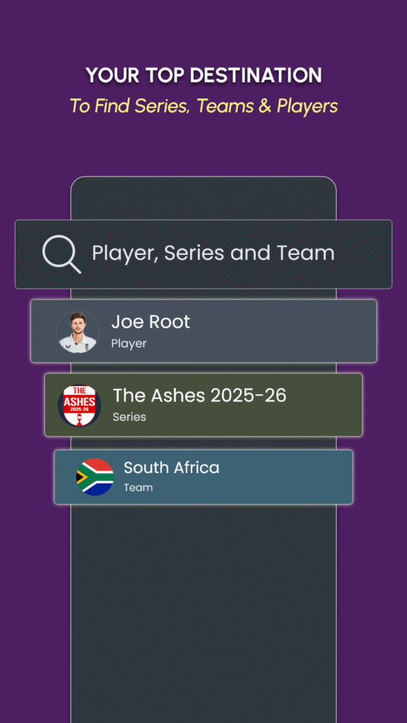 Cricket Guru - Live Scores 21.9 APK Download by Cricketguru.com - APKMirror