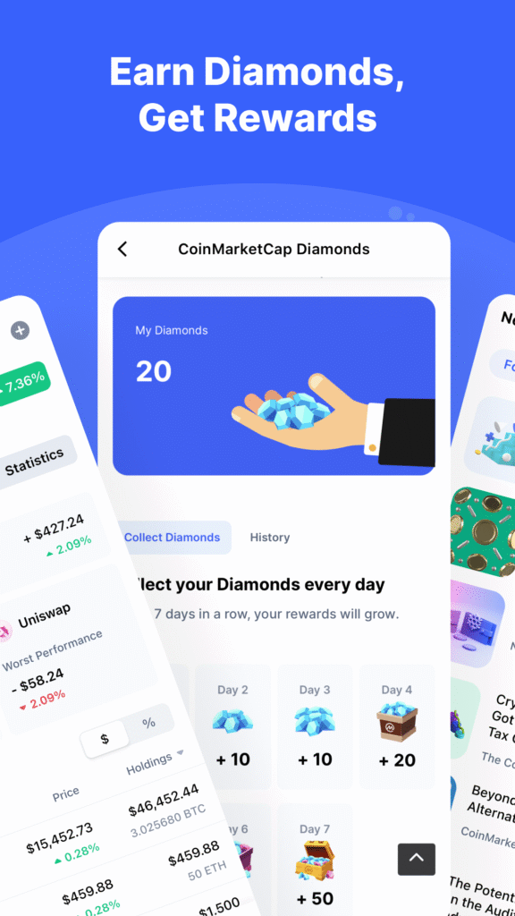 CoinMarketCap: Crypto Tracker 5.13.0 APK Download by CoinMarketCap.com ...