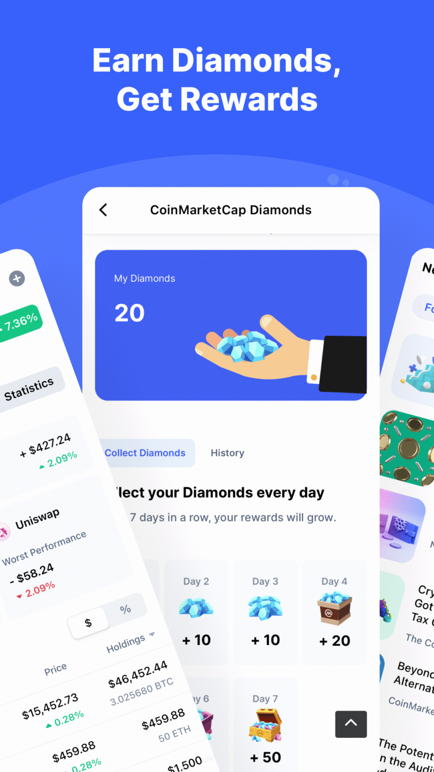 Download CoinMarketCap: Crypto Tracker APKs for Android - APKMirror