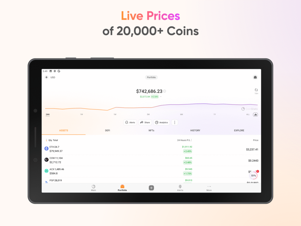 CoinStats - Crypto Tracker 5.28.5 APK Download by Coin Stats, Inc ...
