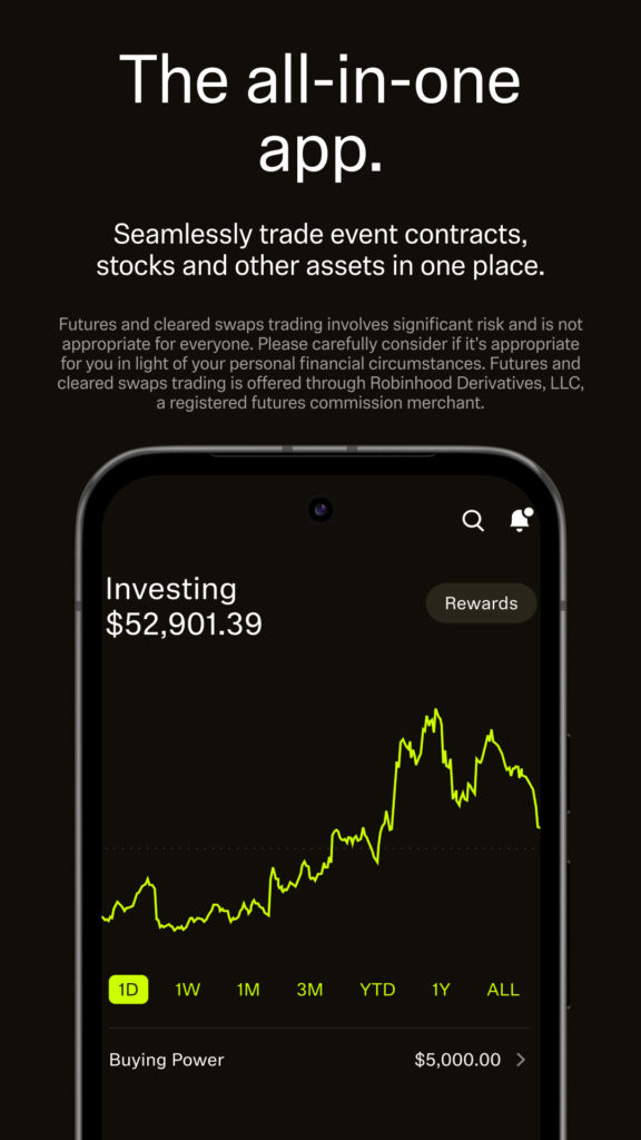 Robinhood: Trading & Investing 2025.45.2 APK Download by Robinhood ...