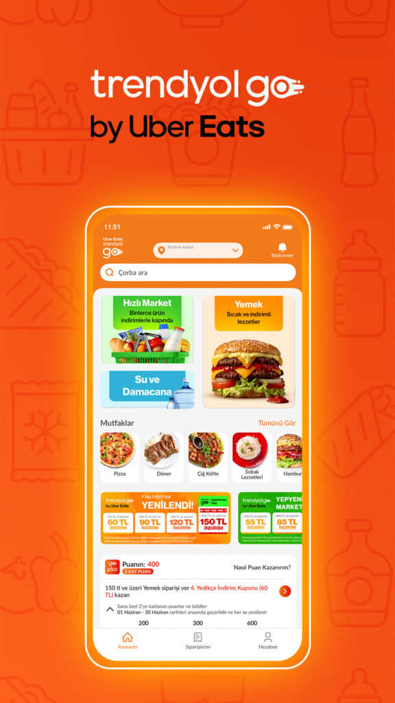 Trendyol Go: Food & Groceries 1.47.3.188 APK Download by Trendyol ...