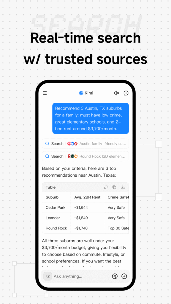 Kimi 2.5.0 APK Download by Moonshot AI - APKMirror