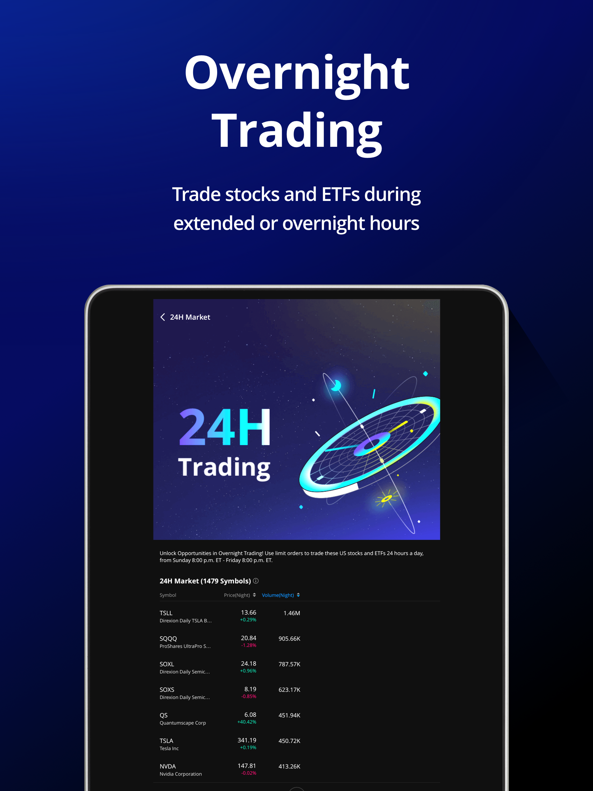 Webull: Investing & Trading 11.0.8.76 APK Download by Webull ...