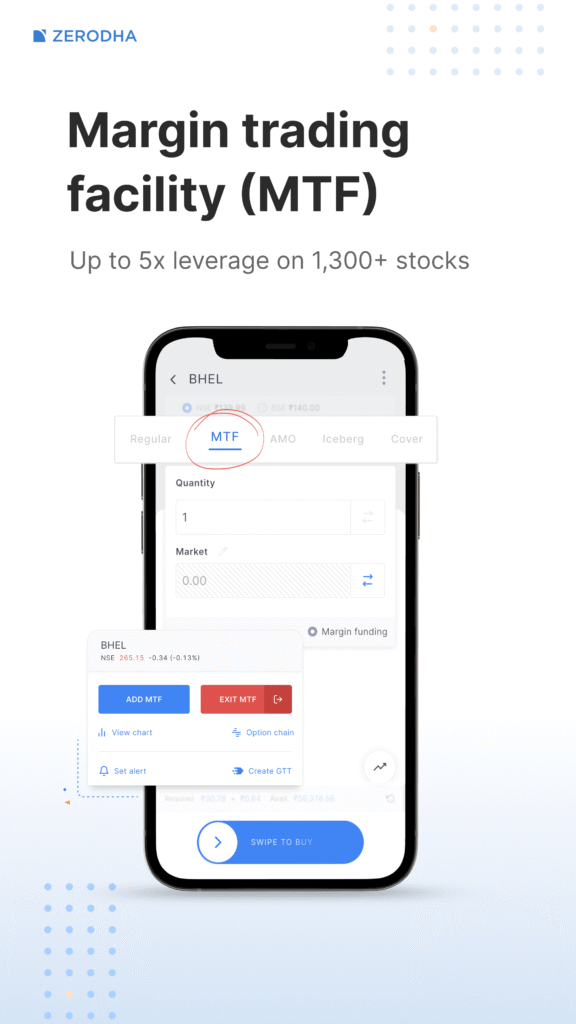 Zerodha Kite - Trade & Invest 3.8.4 APK Download by Zerodha - APKMirror