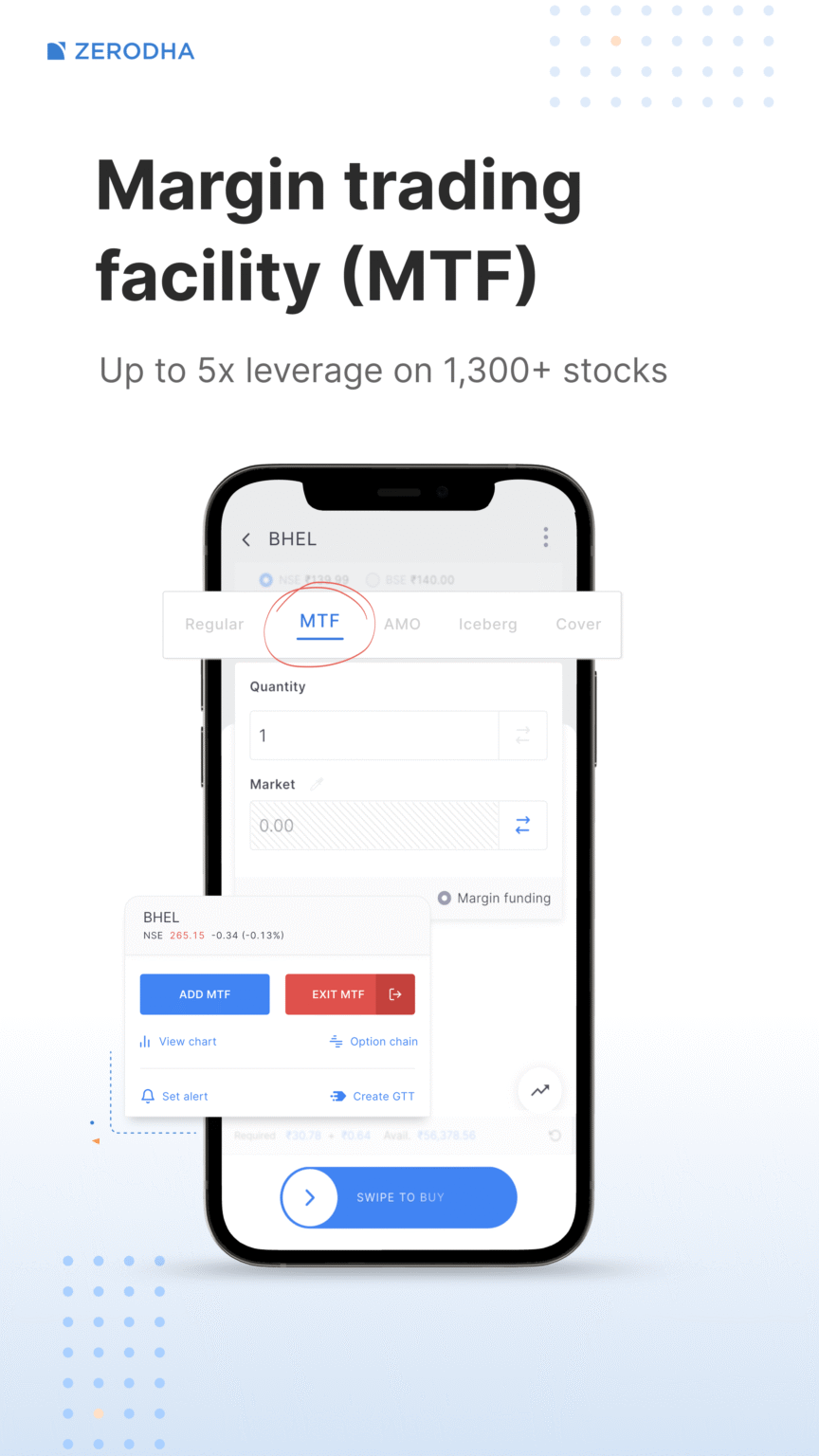 Zerodha Kite - Trade & Invest 3.8.4 APK Download by Zerodha - APKMirror