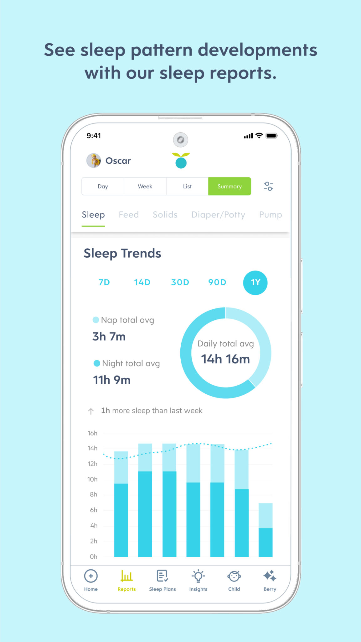 Huckleberry: Smart Baby Care 0.9.280 (Android 10+) APK Download by Huckleberry Labs - APKMirror
