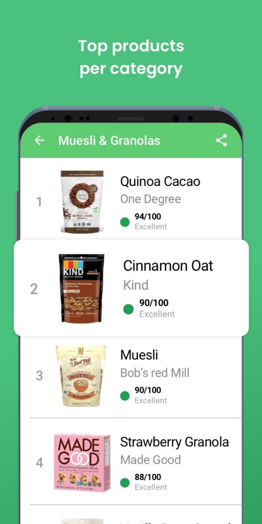 Yuka - Food & Cosmetic Scanner 4.53 APK Download by Yuka App - APKMirror