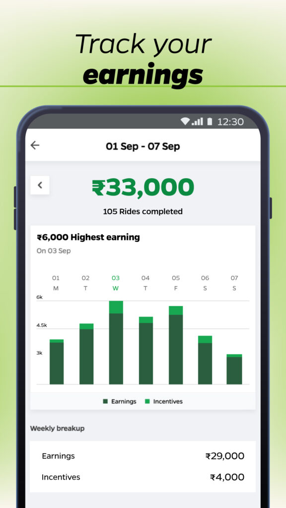 Ola Driver App - Earn Daily 9.4.0.4.9 APK Download by Ola (ANI ...