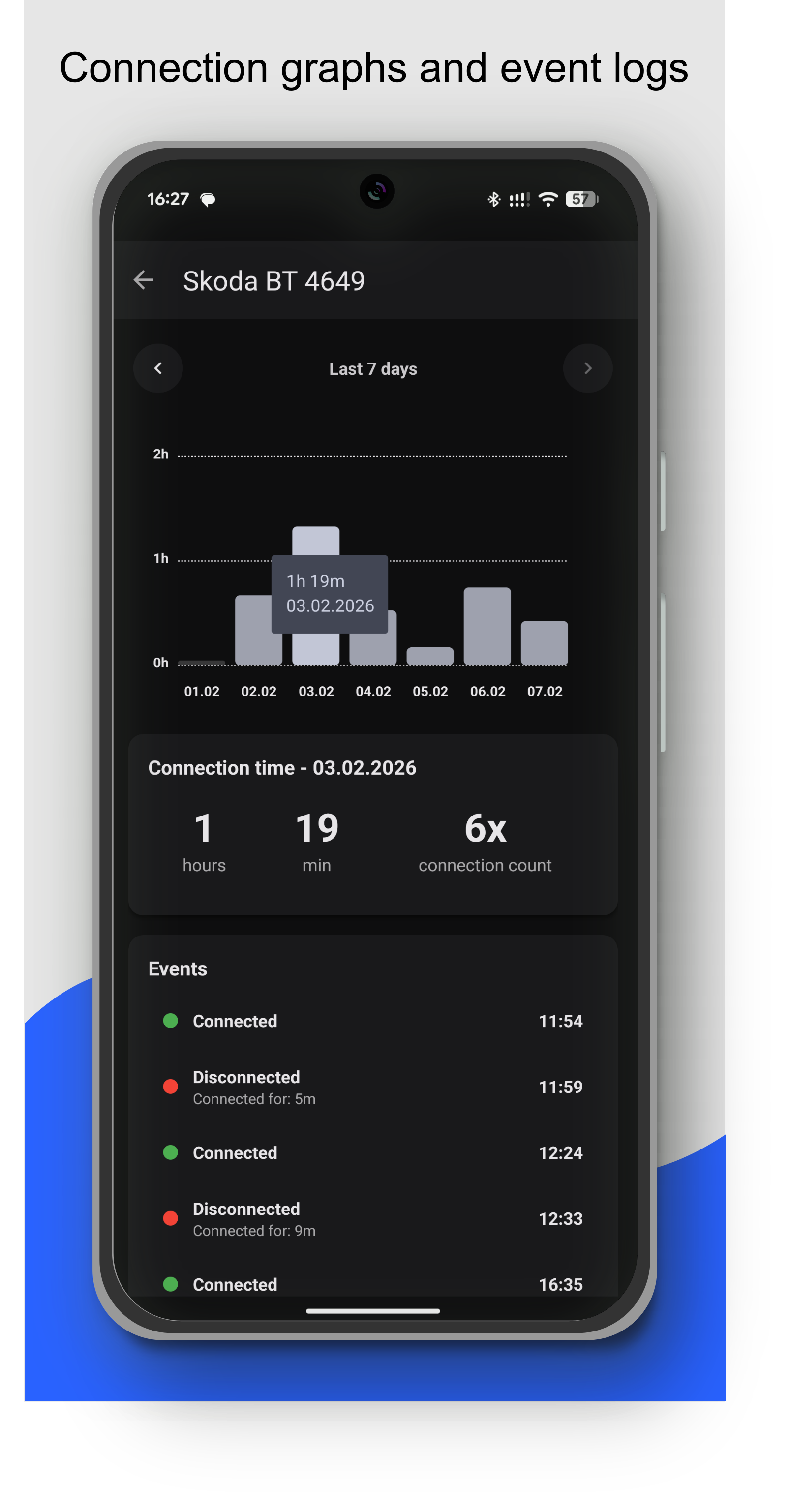 Bluetooth Audio Connect Widget 9.1.7 APK Download by Tomas Hadraba ...