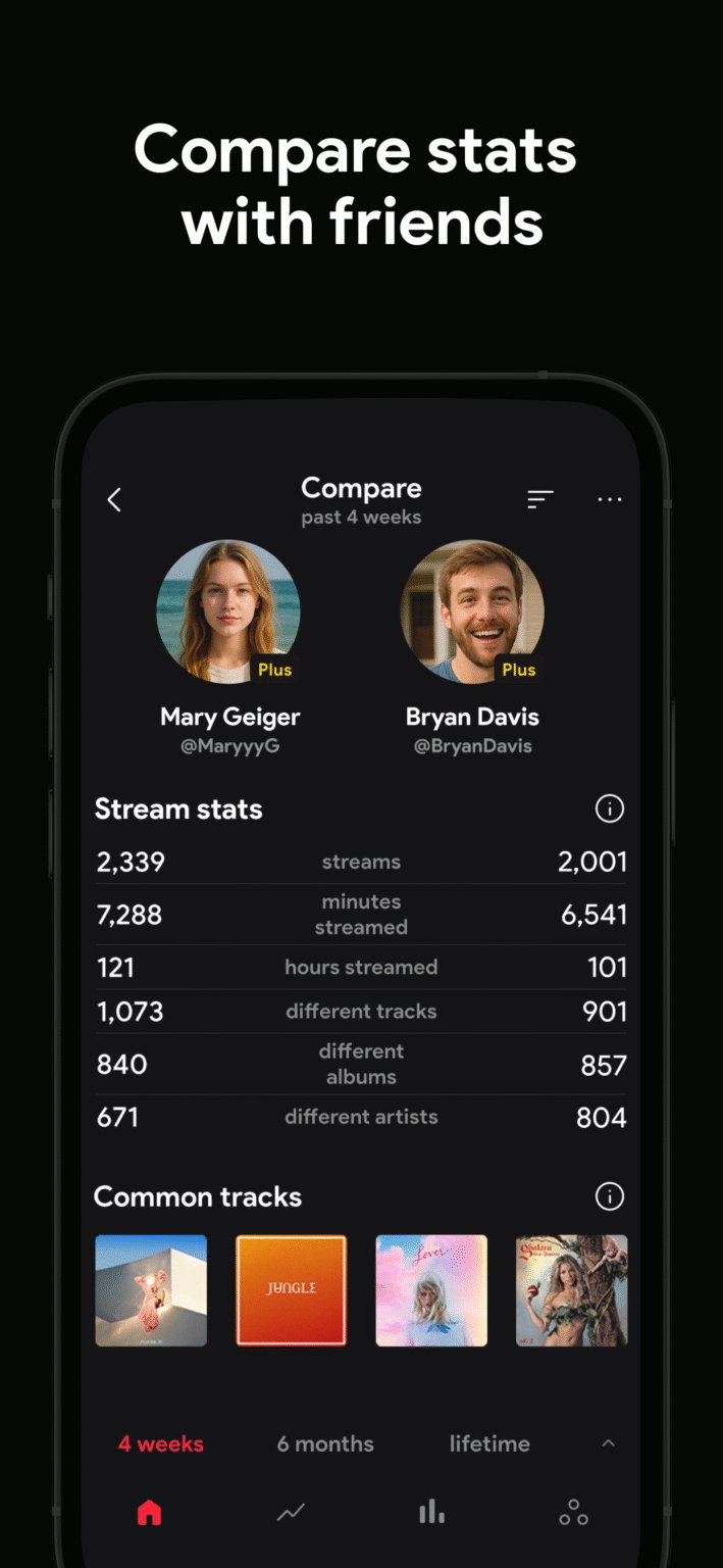 Download stats.fm for Spotify APKs for Android - APKMirror