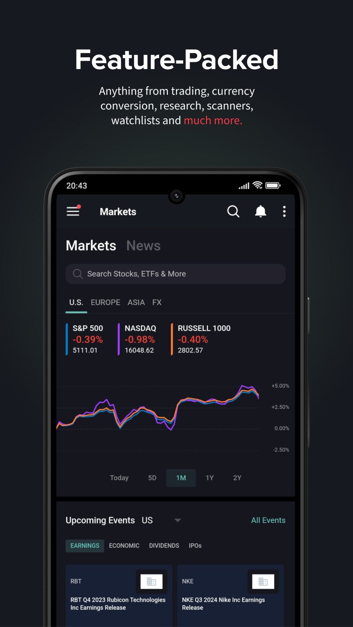 Download IBKR Mobile APKs for Android - APKMirror